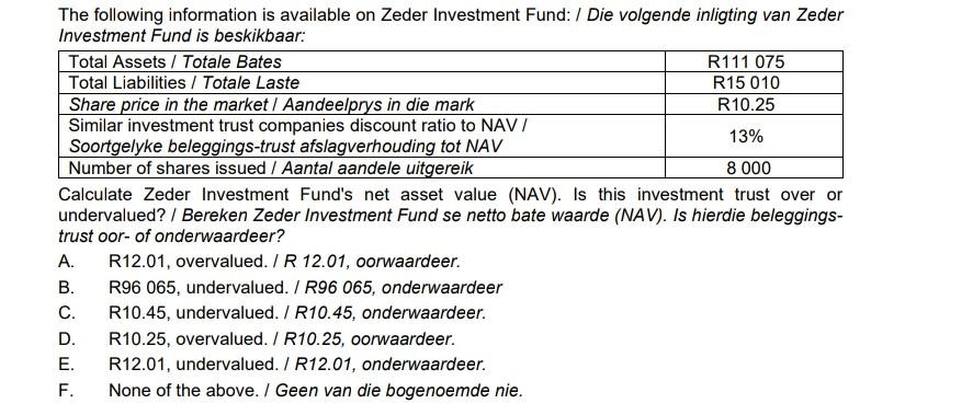 Solved The following information is available on Zeder | Chegg.com