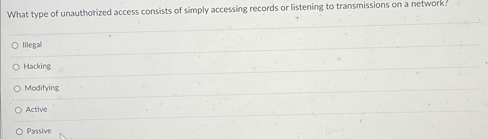 Solved What type of unauthorized access consists of simply | Chegg.com