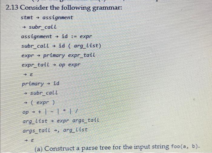Solved 2.13 Consider the following grammar: stmt → | Chegg.com