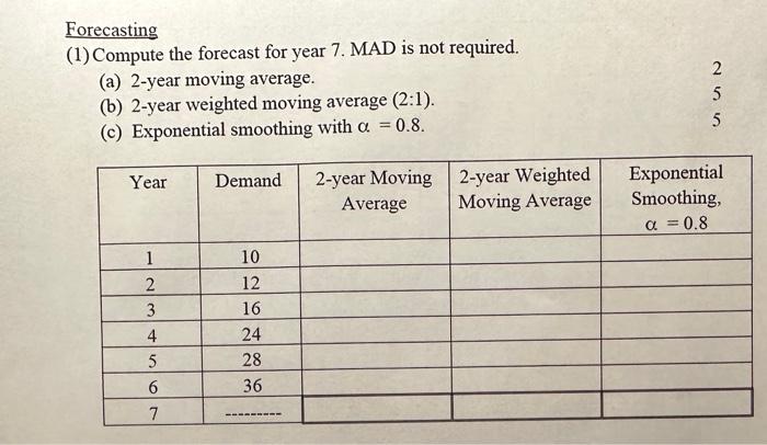 Solved Forecasting (1) Compute the forecast for year 7. MAD | Chegg.com