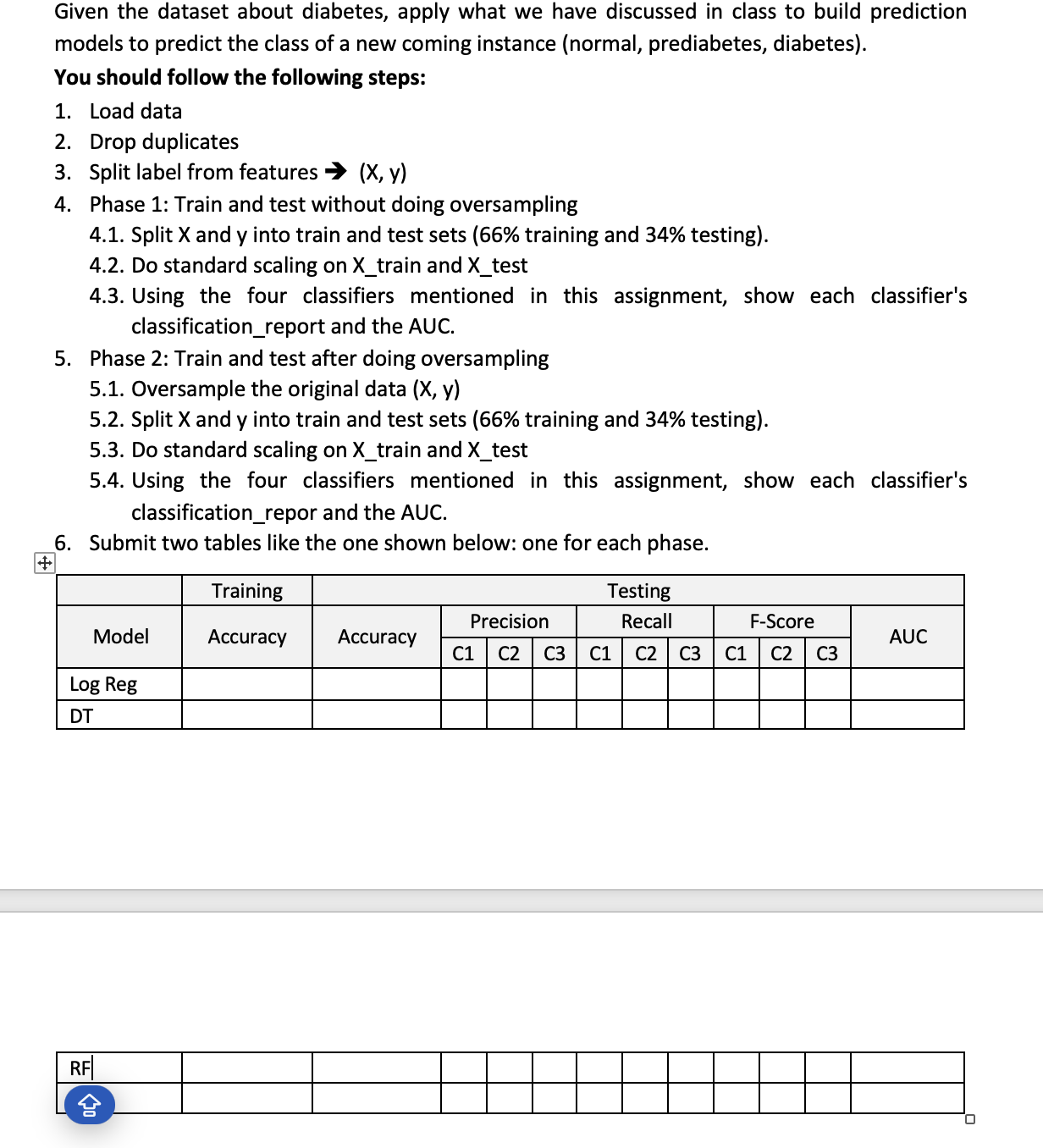 Solved Supervised Learning Algorithms (SVM), ﻿YOU NEED TO | Chegg.com