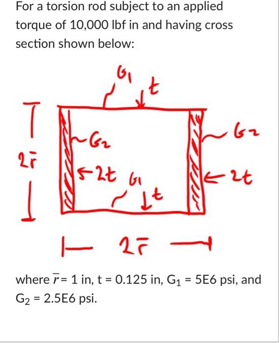 Solved For a torsion rod subject to an applied torque of | Chegg.com