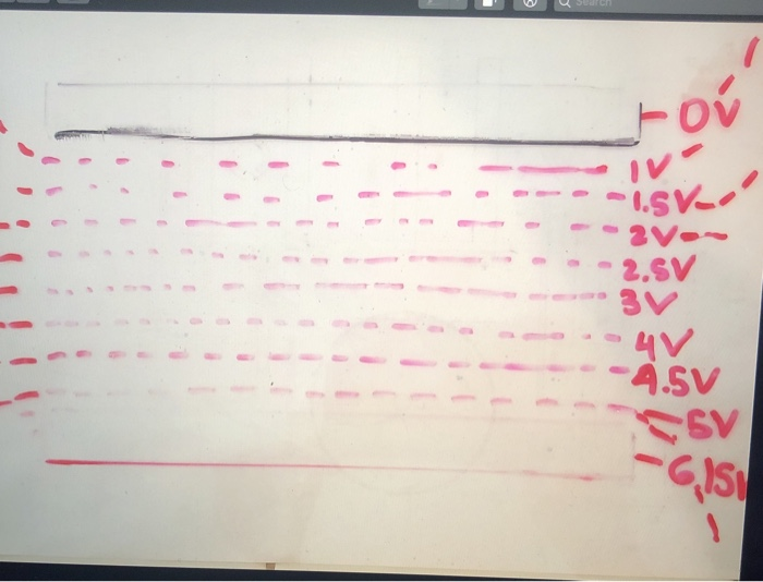 101 What is the direction of the field? Radially | Chegg.com