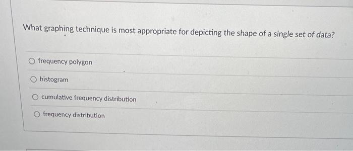 Solved What graphing technique is most appropriate for | Chegg.com