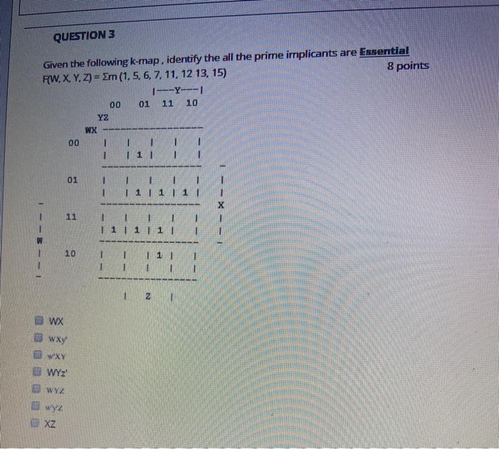 Solved QUESTION 1 Karnaugh Map Using K-maps, find the most | Chegg.com