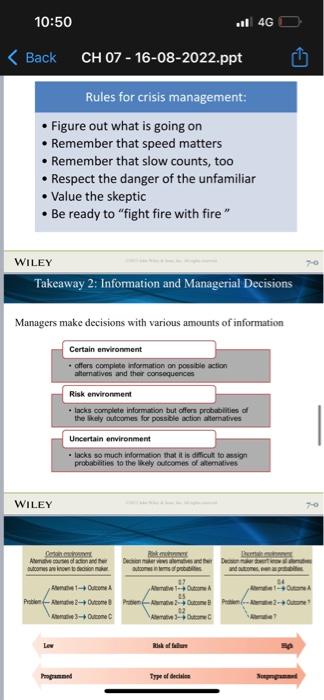 Solved WILEY Chapter 7 Learning Dashboard WILEY Takeaway 1: | Chegg.com