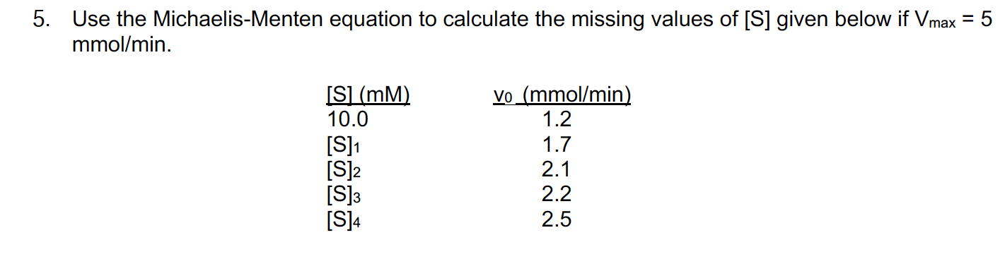 Solved Use the Michaelis-Menten equation to calculate the | Chegg.com