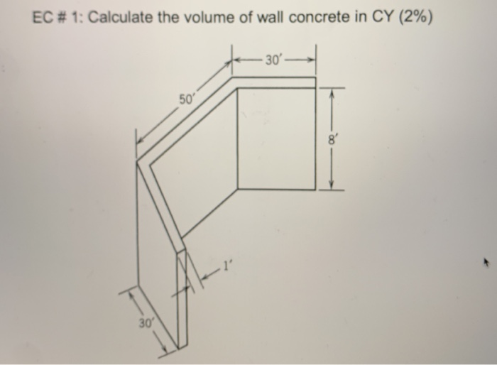 Solved EC # 1: Calculate the volume of wall concrete in CY | Chegg.com