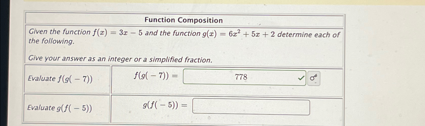 Solved Function CompositionGiven the function f(x)=3x-5 ﻿and | Chegg.com