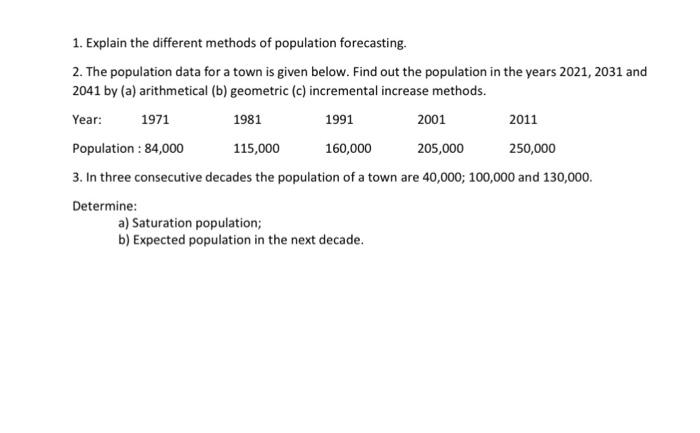 Solved 1. Explain the different methods of population | Chegg.com