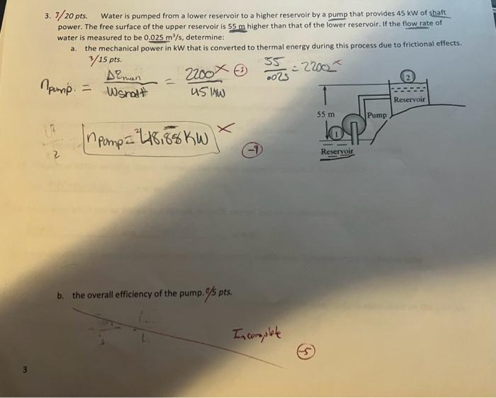 Solved 3. 3/20 pts. Water is pumped from a lower reservoir | Chegg.com
