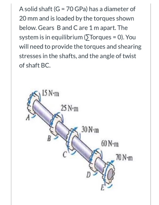 Solved A solid shaft (G = 70 GPa) has a diameter of 20 mm | Chegg.com