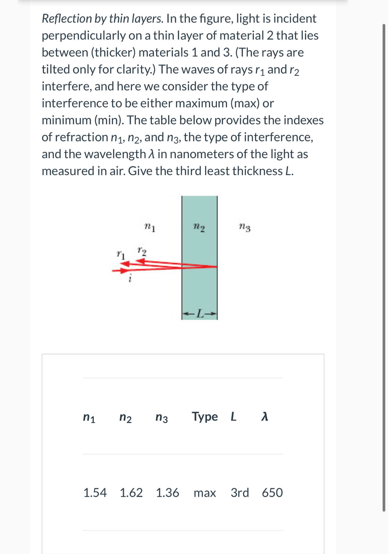 Solved Reflection by thin layers. In the figure, light is | Chegg.com