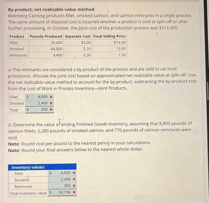 Solved By-product; net realizable value method Weinberg | Chegg.com