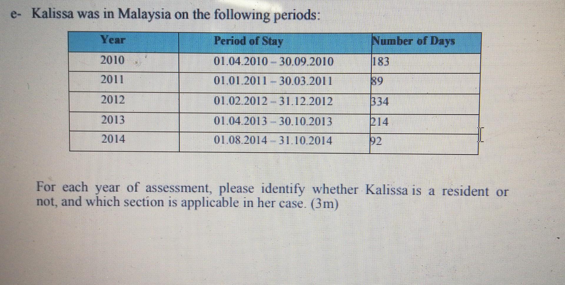 e- Kalissa was in Malaysia on the following periods: | Chegg.com