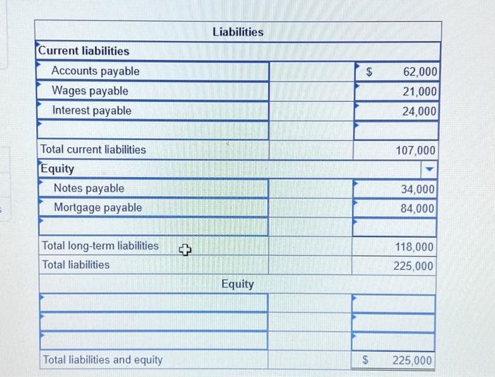 Tableau DA 4-3: Mini-Case, Preparing a classified | Chegg.com