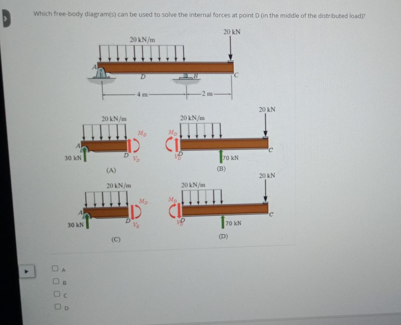 Solved Which free-body diagram(s) can be used to solve the | Chegg.com