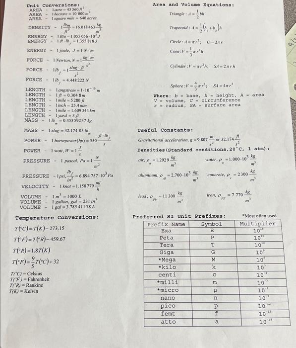 Solved 2. Using the correct number of significant figures, | Chegg.com