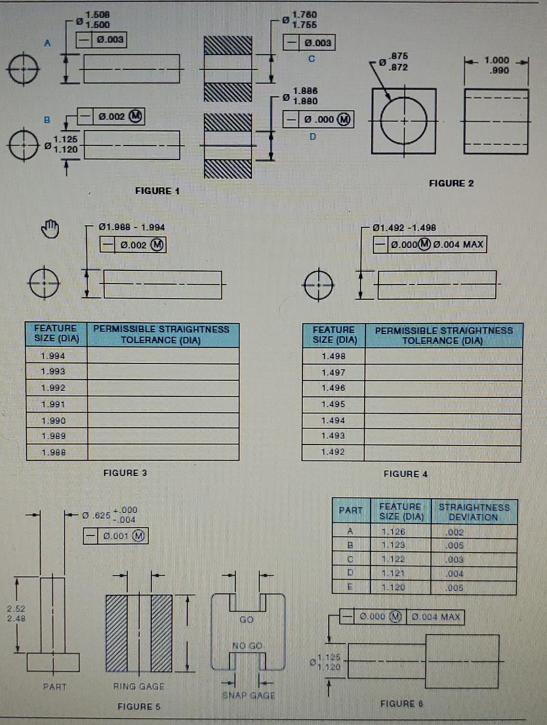 2. THE HOLE IN FIGURE 2 DOES NOT HAVE A STRAIGHTNESS | Chegg.com