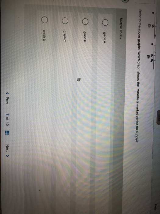 Solved Seved Help P (A) (B) P7 (C) (D) Refer to the above | Chegg.com