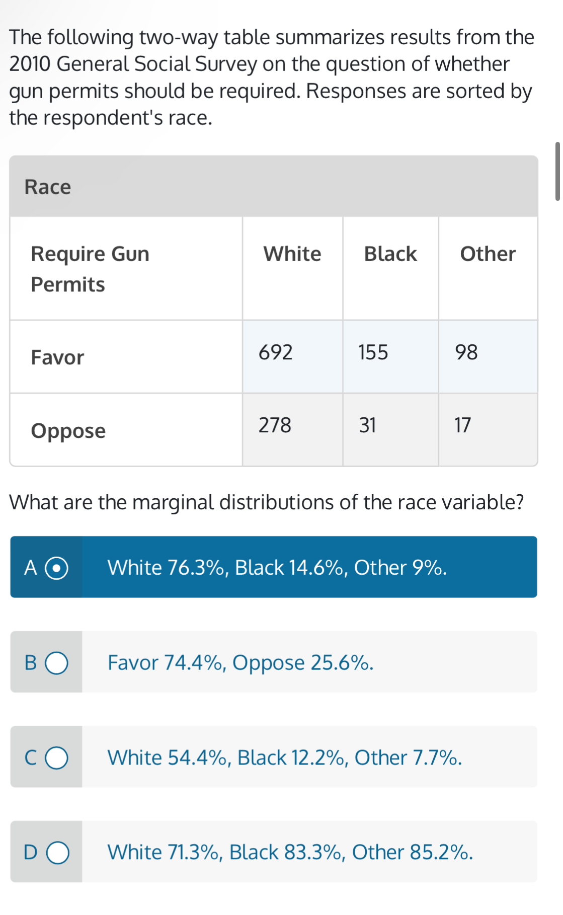 Solved The following two-way table summarizes results from | Chegg.com