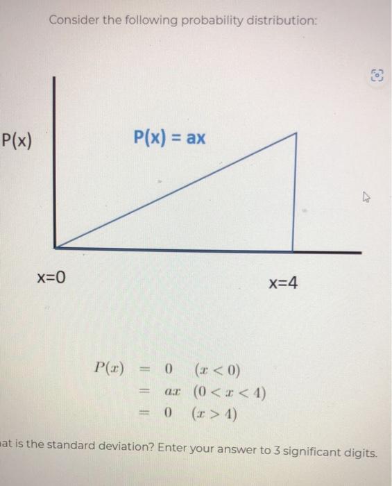 Solved Consider the following probability distribution: | Chegg.com