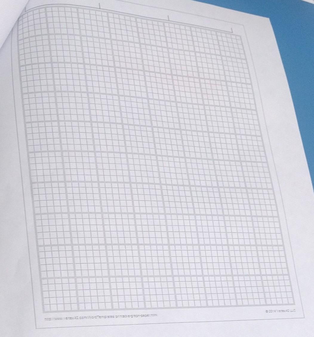 Using Muther's SLP and the data shown below for a | Chegg.com