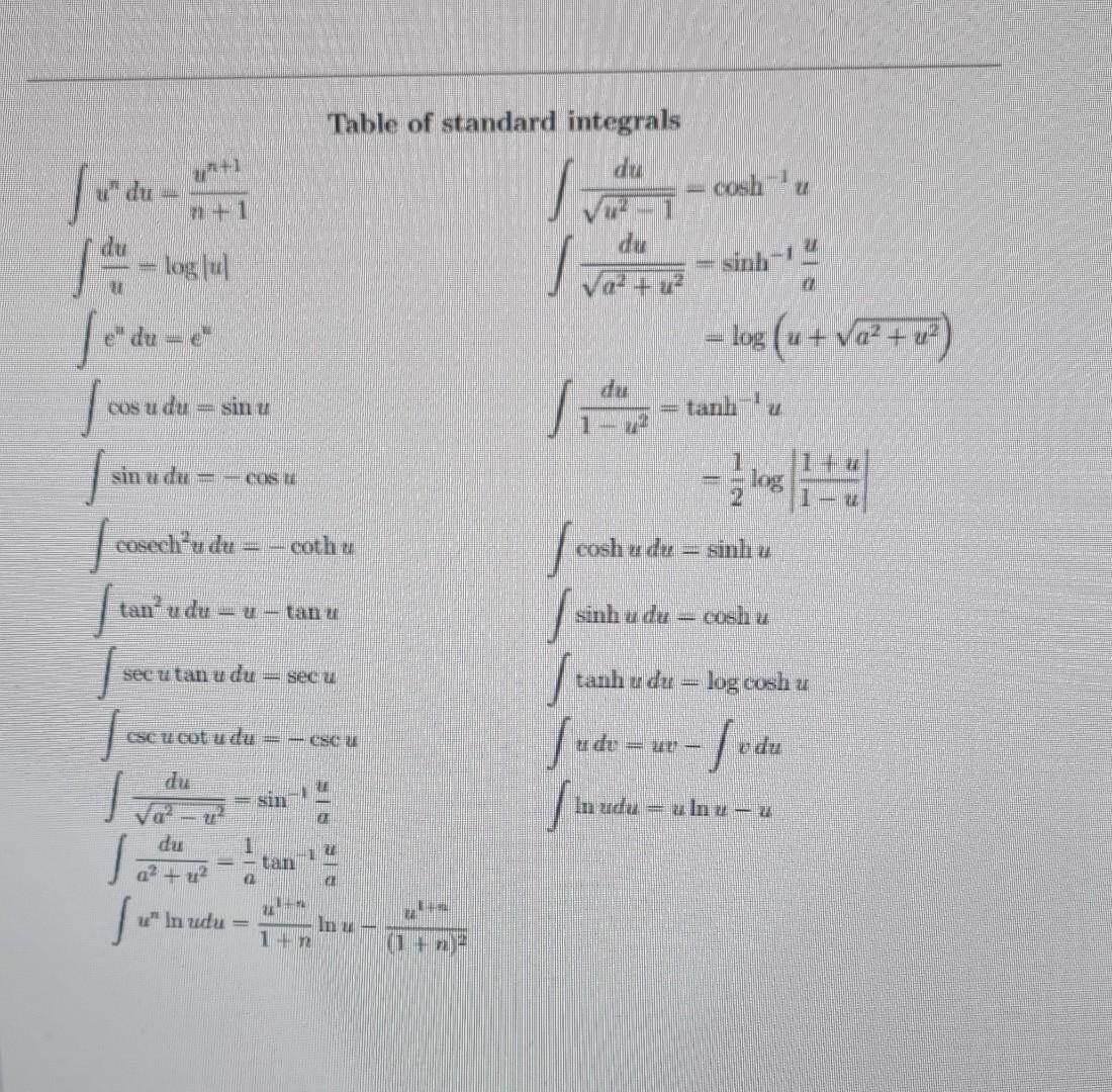 Solved Refer to the table of integrals on the back of this | Chegg.com