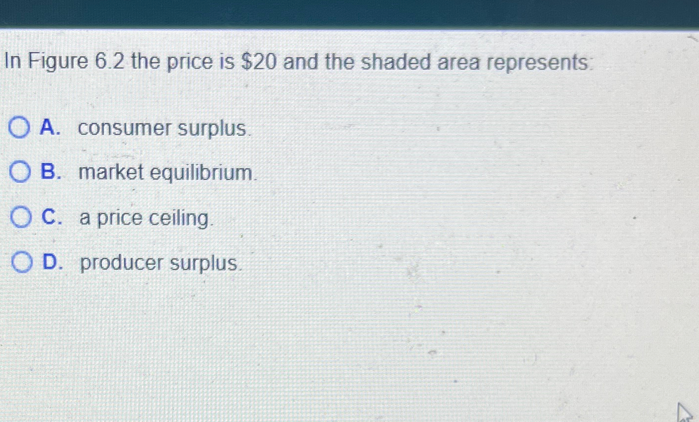 Solved In Figure 6.2 ﻿the price is $20 ﻿and the shaded area | Chegg.com