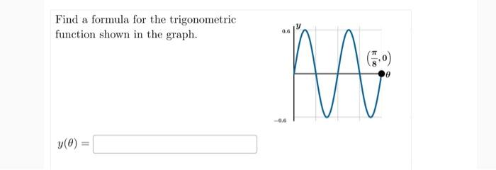 Solved Find a formula for the trigonometric function shown | Chegg.com