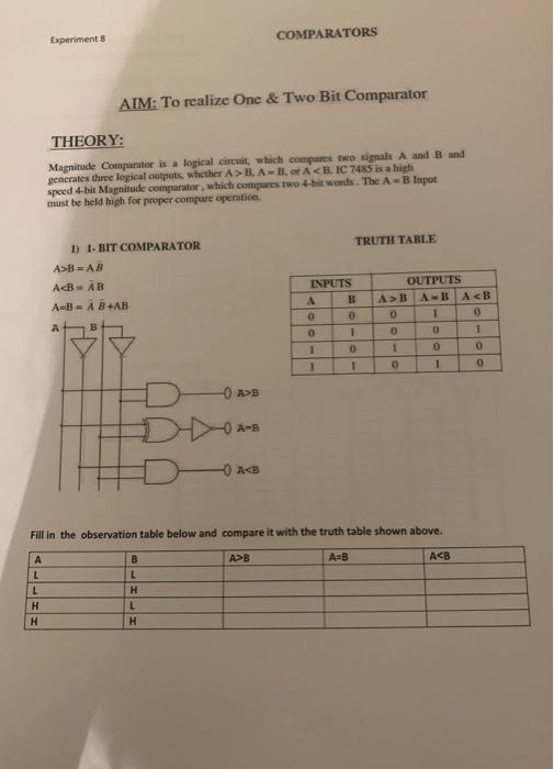 Experiment 8 COMPARATORS AIM: To realize One & Two | Chegg.com