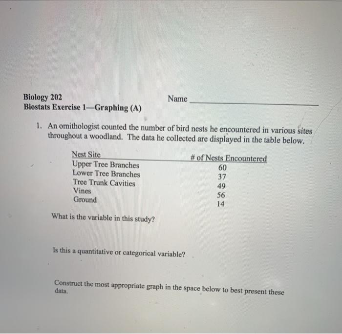 Solved Name Biology 202 Biostats Exercise 1–Graphing (A) 1. | Chegg.com