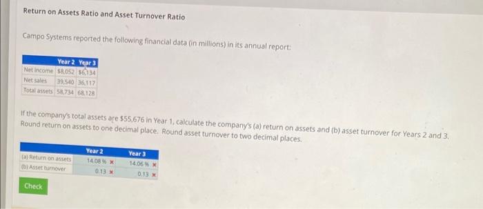 Solved Return on Assets Ratio and Asset Turnover Ratio Campo | Chegg.com