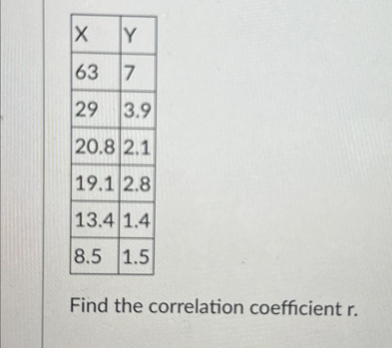 Solved \table[[x,Y | Chegg.com