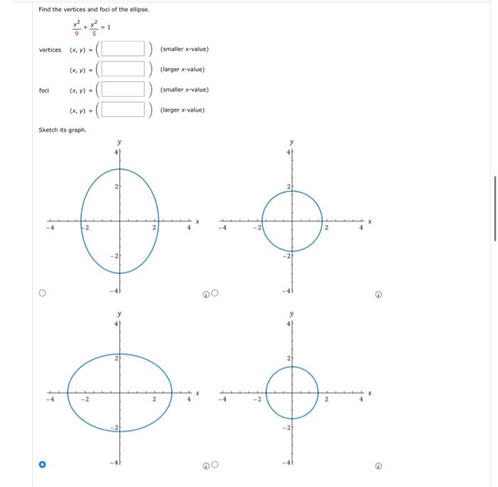 Find the vertices and foci of the ellipse. 9x2+5y2=1 | Chegg.com