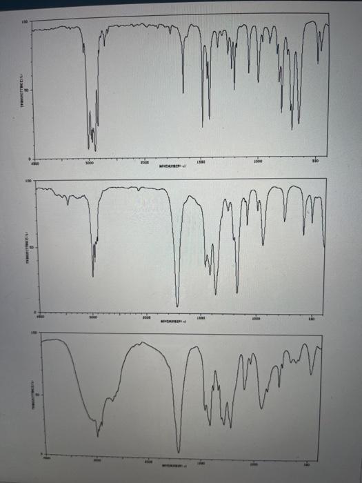 Solved INFRARED SPECTROSCOPY PAPER LAB #2 1. Match the | Chegg.com