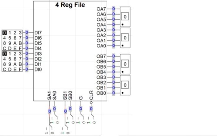 Solved Build and package a Register File containing 4, 8-bit | Chegg.com