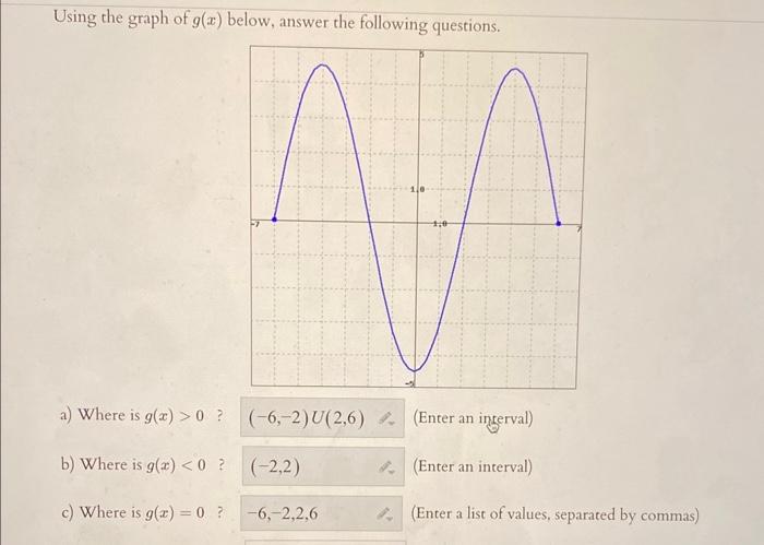 Solved Using the graph of g(x) below, answer the following | Chegg.com