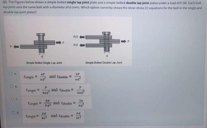 Solved Q5. The Figures below shows a simple bolted single | Chegg.com