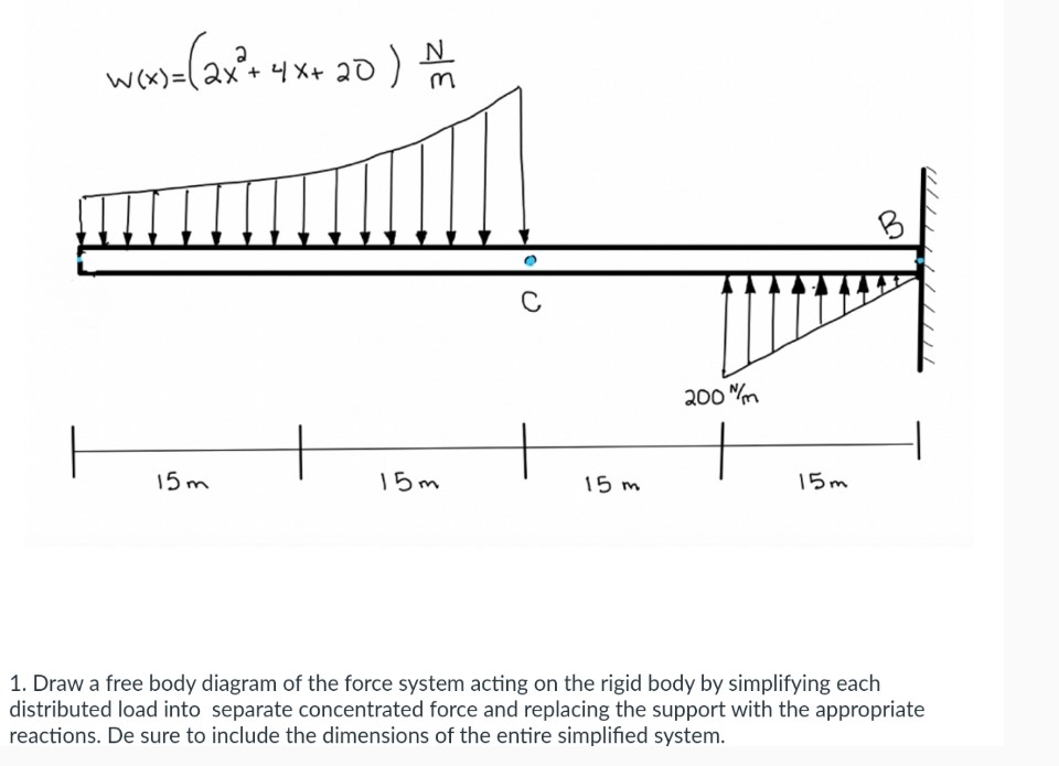 Solved Please provide hand written response. 1. ﻿Draw a free | Chegg.com