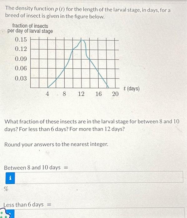 Solved The density function \\( p(t) \\) for the length of | Chegg.com