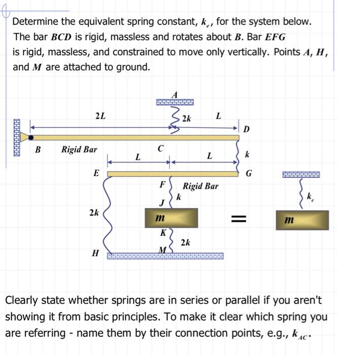 Solved Determine the equivalent spring constant, ke, for the | Chegg.com