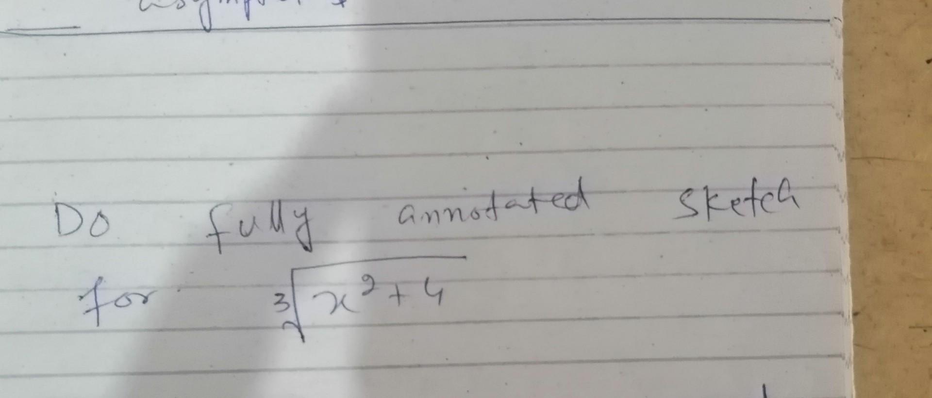 Solved Do fully annotated Sketch for 3x2+4 | Chegg.com