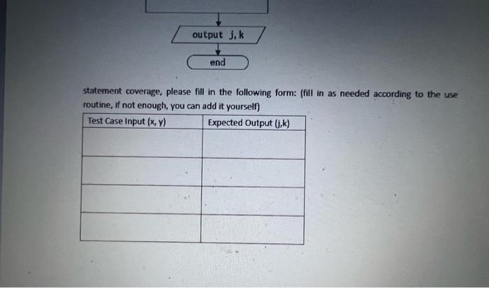 Solved Student ID: name: date: Please design test cases | Chegg.com