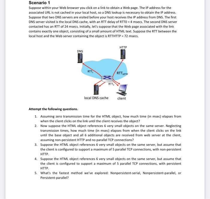 Solved Scenario 1 Suppose within your Web browser you click | Chegg.com