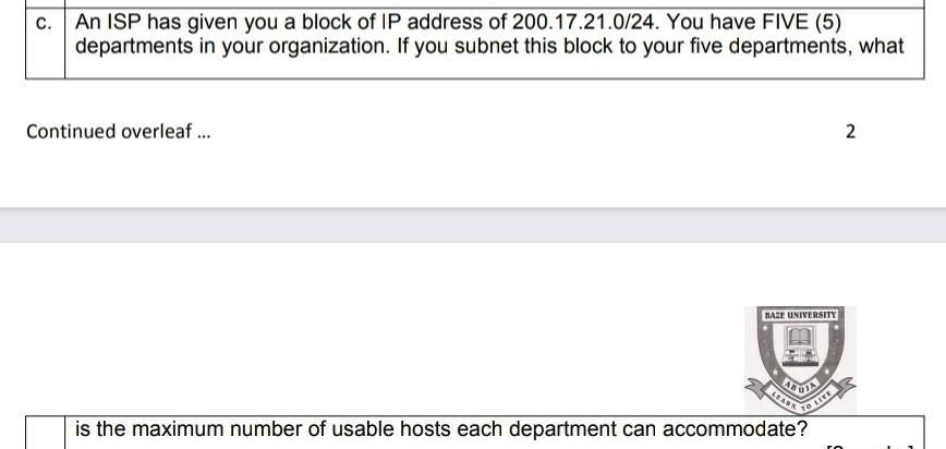 Solved c. An ISP has given you a block of IP address of | Chegg.com