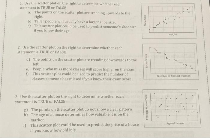 Solved 1. Use the scatter plot on the right to determine | Chegg.com