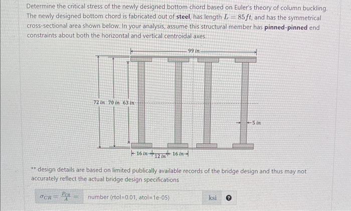 Solved Determine the critical stress of the newly designed | Chegg.com