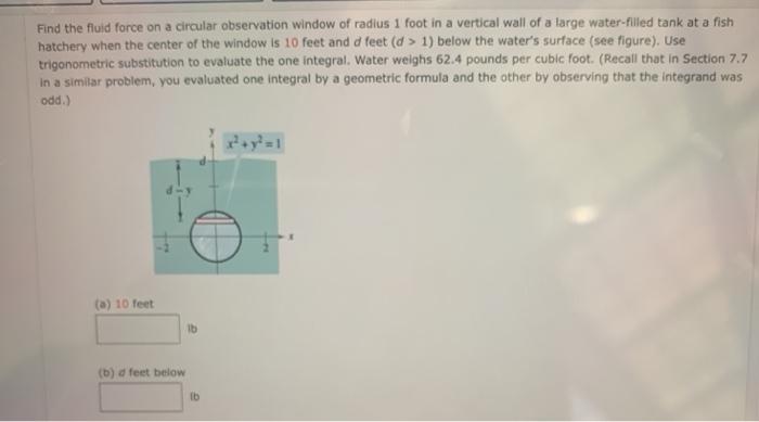 Solved Find the fluid force on a circular observation window | Chegg.com