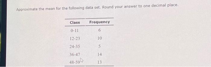 Solved Approximate the mean for the following data set. | Chegg.com